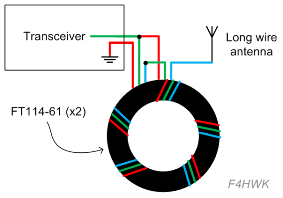 Balun 1:9 for a long wire antenna, operating between 3 and 50 MHz ...